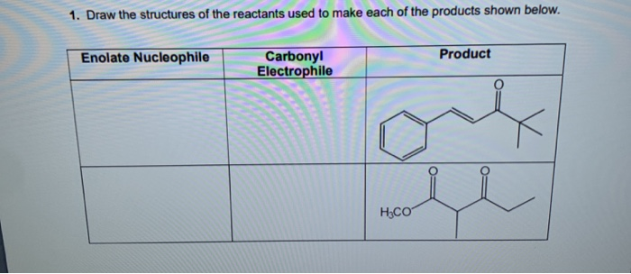 Solved 1. Draw the structures of the reactants used to make | Chegg.com