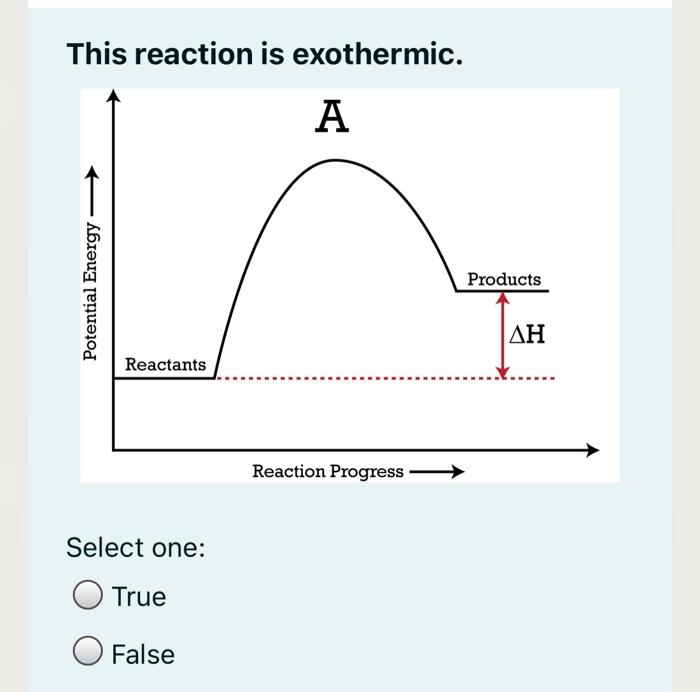 Solved This reaction is exothermic. A Products Potential | Chegg.com