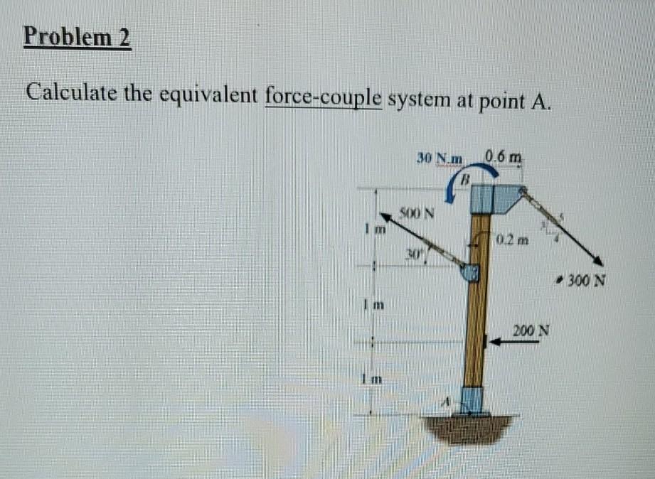 Solved Problem 2 Calculate the equivalent force-couple | Chegg.com