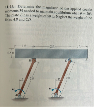 Solved Statics Virtual Work problem 11-14. ﻿Determine the | Chegg.com