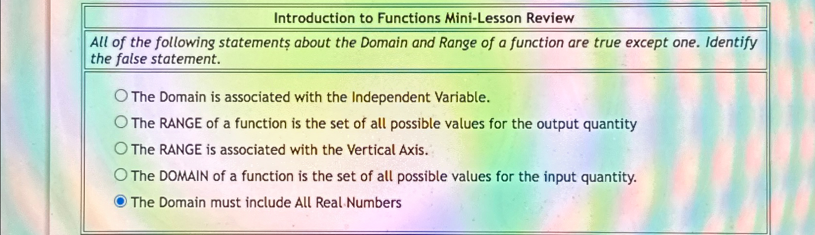 Solved Introduction to Functions Mini-Lesson ReviewAll of | Chegg.com