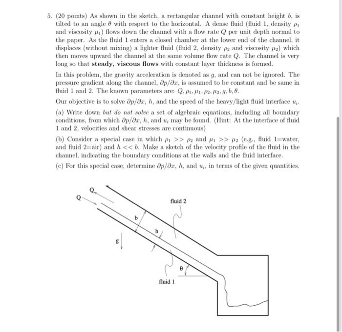 Solved (20 points) As shown in the sketch, a rectangular | Chegg.com