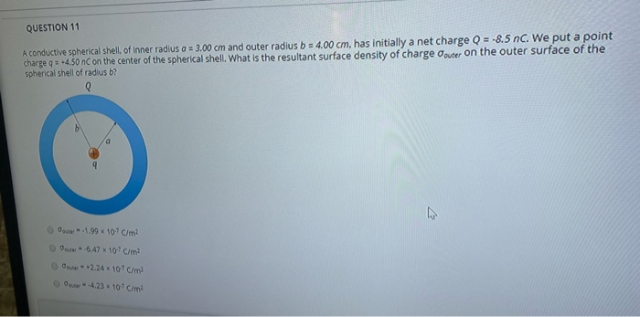 Solved QUESTION 11 A conductive spherical shell, of inner | Chegg.com