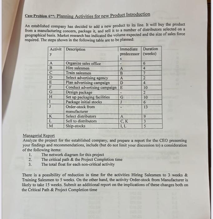 Solved Case Problem 6**: Planning Activities for new Product | Chegg.com