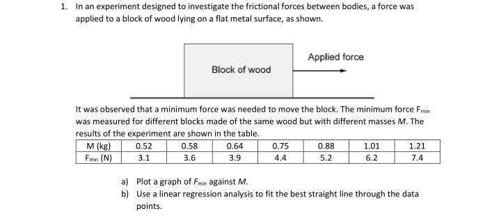 Solved In an experiment designed to investigate the | Chegg.com