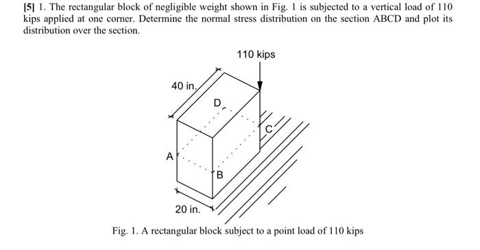 Solved [5] 1. The rectangular block of negligible weight | Chegg.com