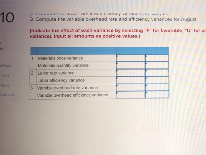 Solved Problem 10-9 (Static) Comprehensive Variance Analysis | Chegg.com