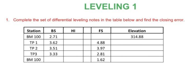 Solved LEVELING 1 1. Complete the set of differential | Chegg.com