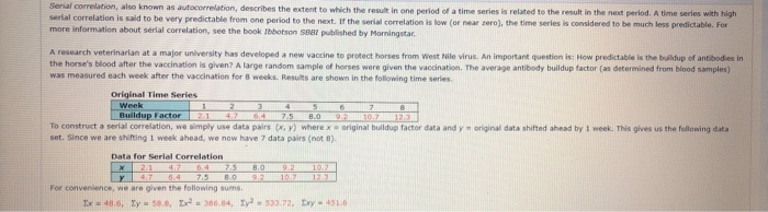 Solved Serial correlation, also known as autocorrelation, | Chegg.com