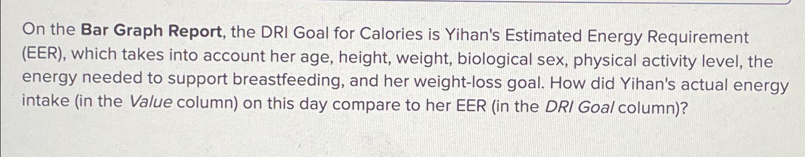 Solved On the Bar Graph Report, the DRI Goal for Calories is | Chegg.com