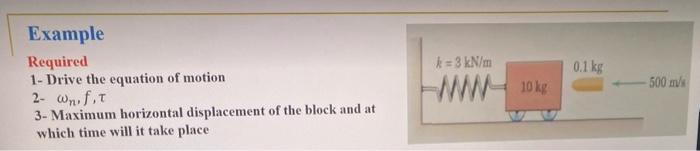 Solved Example Required 1- Drive the equation of motion 2- | Chegg.com