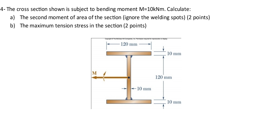 Solved 4- ﻿The cross section shown is subject to bending | Chegg.com