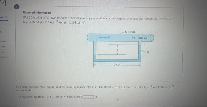 Solved Required information SAE 30W oil at 20∘C flows | Chegg.com