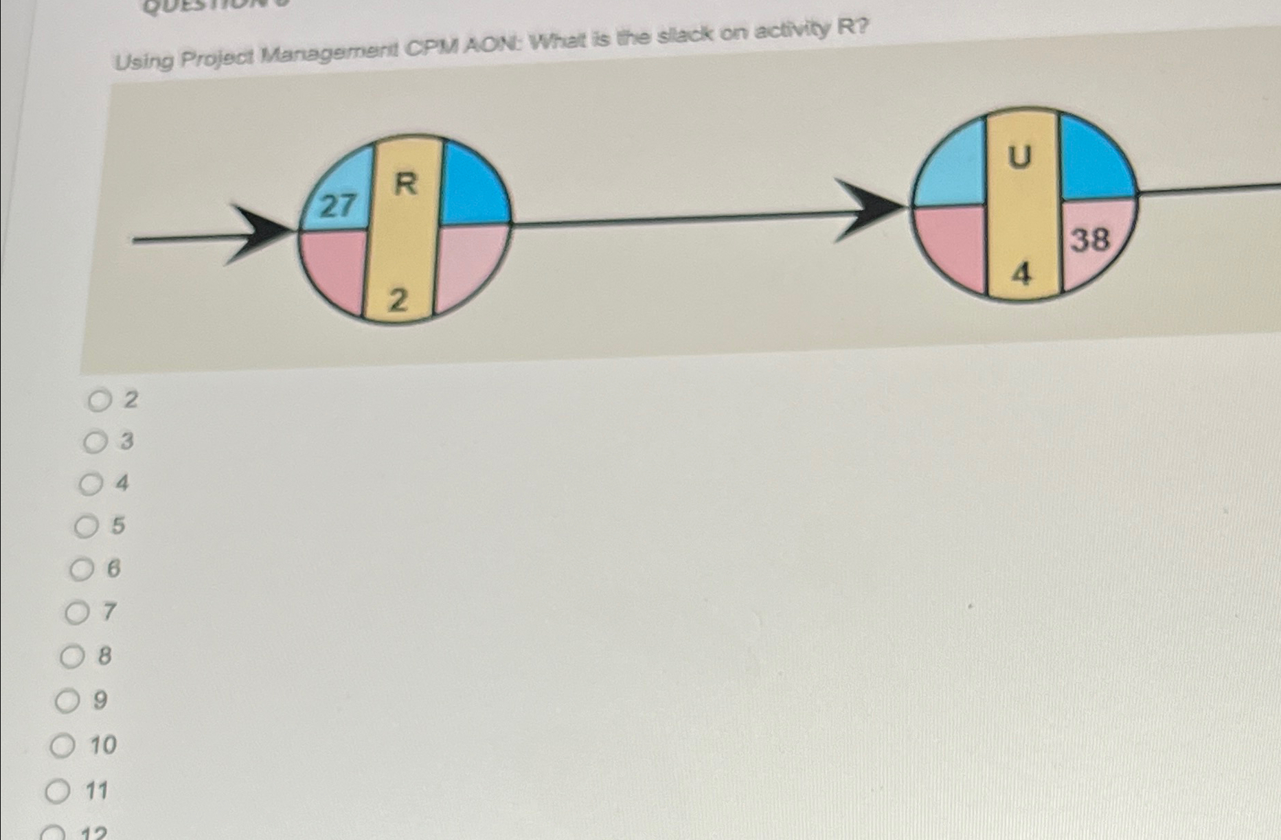 Solved Using Project Management CPM AON: Whet is the slack | Chegg.com