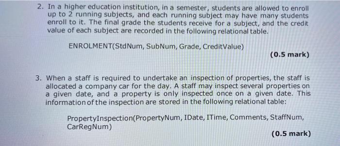 Solved 1. Consider the relational schemas given below and | Chegg.com