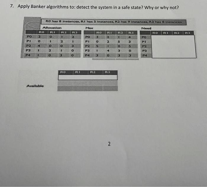 Solved Apply Banker algorithms to: detect the system in a | Chegg.com