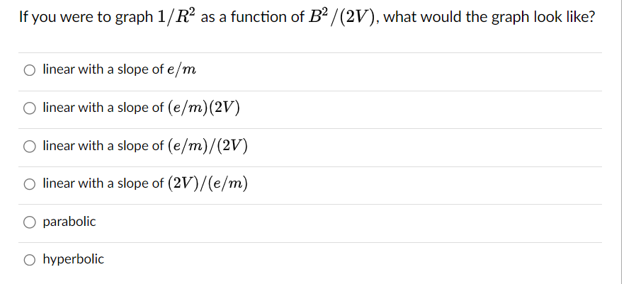 Solved If you were to graph 1R2 ﻿as a function of B22V, | Chegg.com