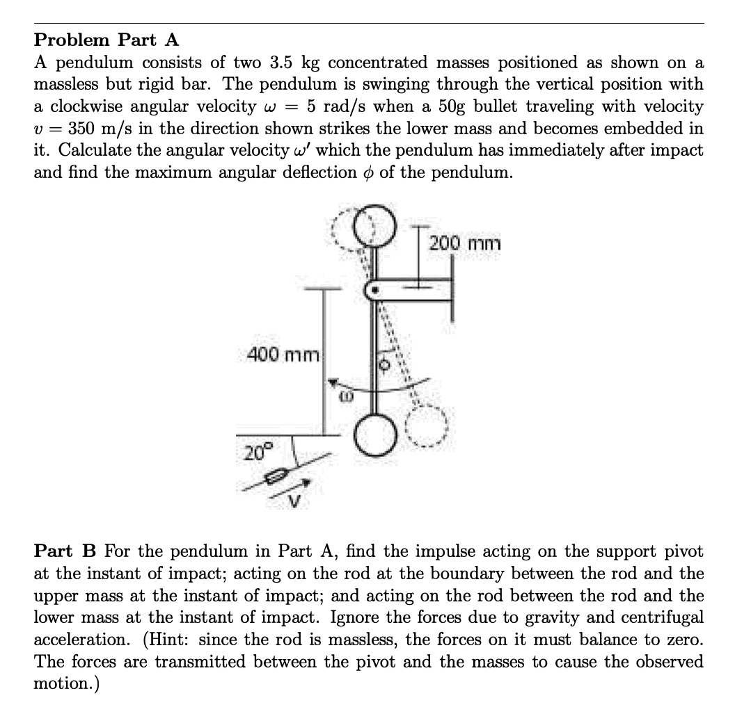 Solved Part B For the pendulum in Part A, ﻿find the impulse | Chegg.com