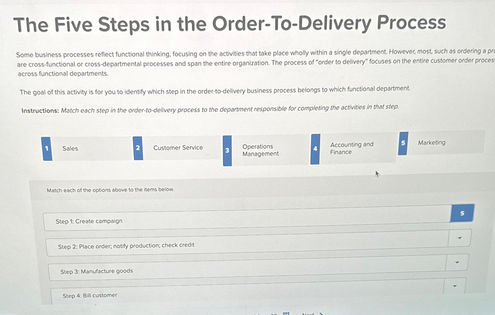 Solved The Five Steps in the Order-To-Delivery ProcessSome | Chegg.com