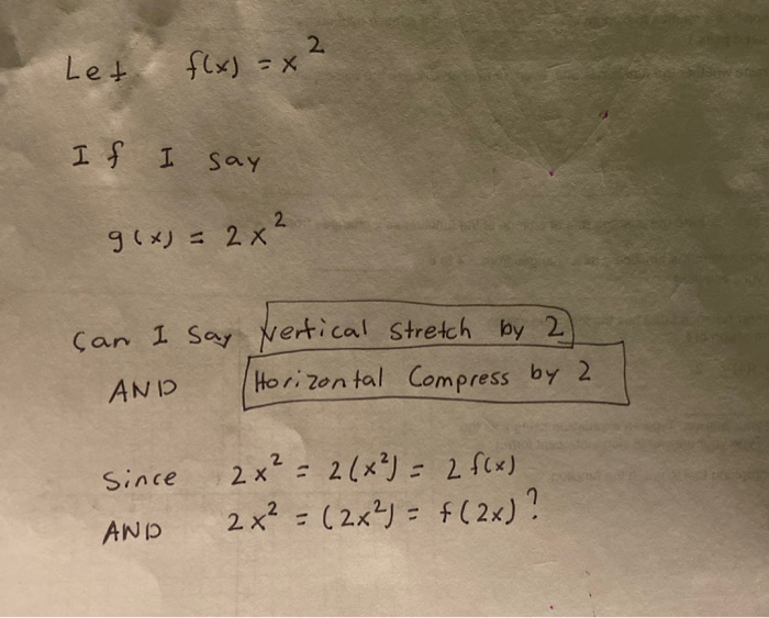 Solved 2. Let f(x) = x² If I say 2 96x) = 2x can I say | Chegg.com