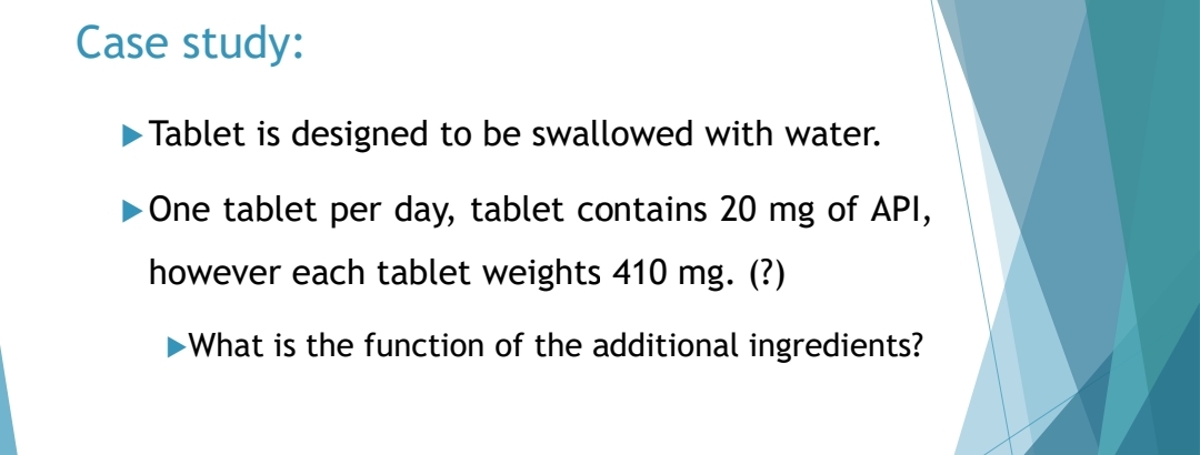 Solved Case study:Tablet is designed to be swallowed with | Chegg.com