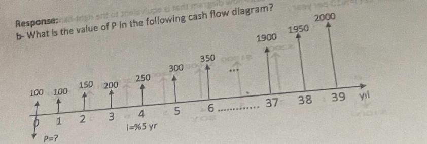 Solved amu diagram? | Chegg.com