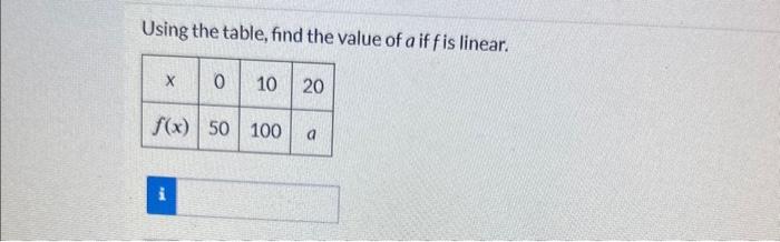 Solved Using the table, find the value of a if f is linear. | Chegg.com