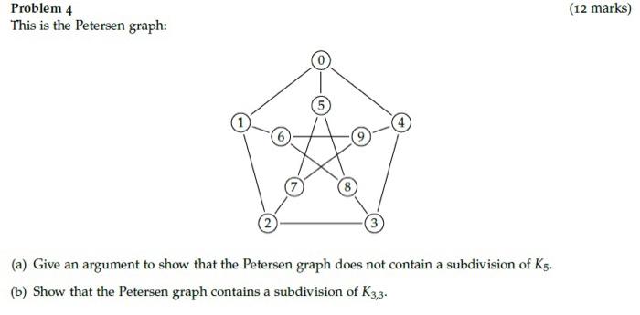 Solved Problem 4 This is the Petersen graph: (a) Give an | Chegg.com