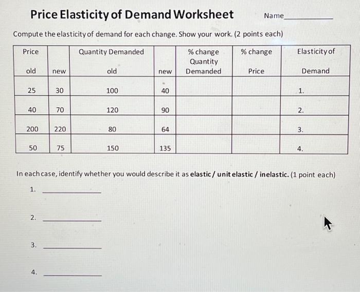 Solved Price Elasticity of Demand Worksheet Compute the | Chegg.com Solved Price Elasticity of Demand Worksheet Compute the | Chegg.com