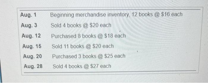 Solved Aug.1 Beginning merchandise inventory,12books@\$16 | Chegg.com
