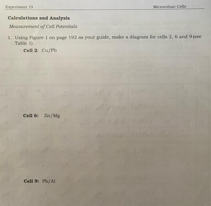 Solved Using Figure 1 as your guide, make a diagram for | Chegg.com