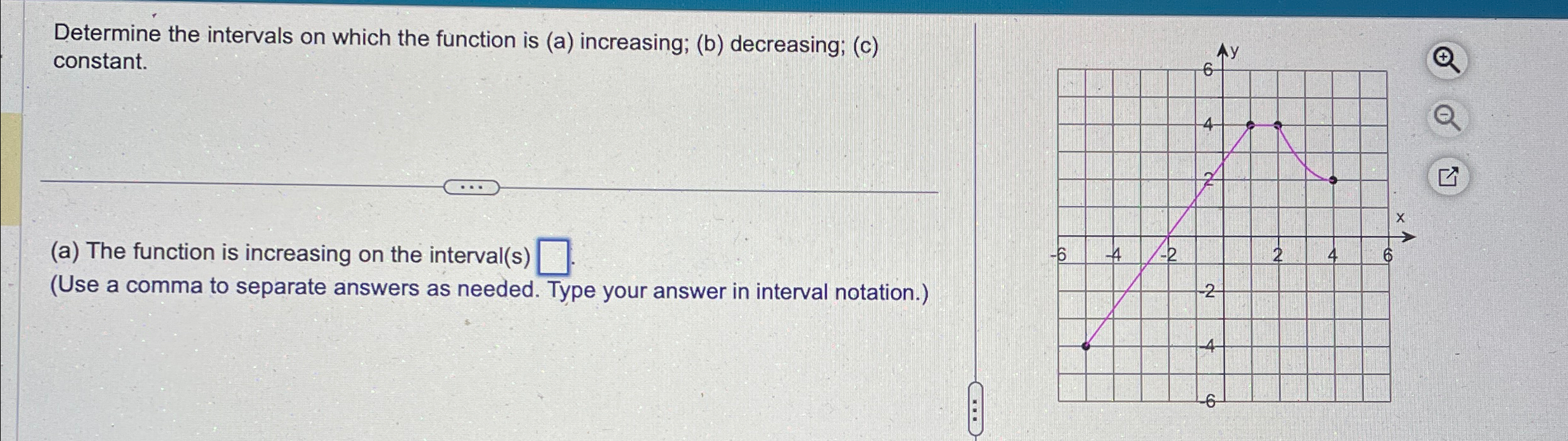 Solved Determine the intervals on which the function is (a) | Chegg.com