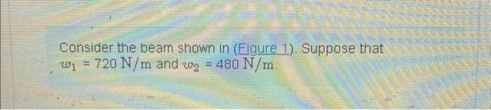 Solved Determine the y component of reaction at A Express | Chegg.com