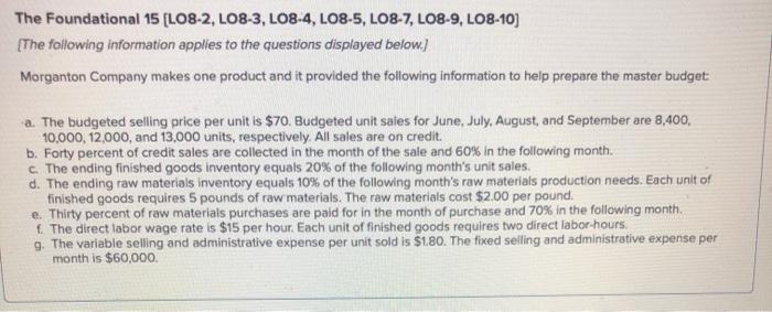 Solved The Foundational 15 (L08-2, LO8-3, L08-4, L08-5, | Chegg.com