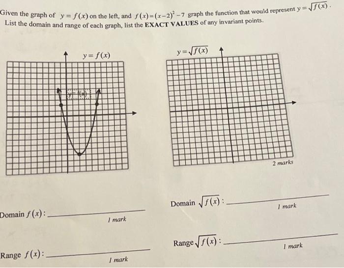 Solved Write the equation of the radical function that | Chegg.com