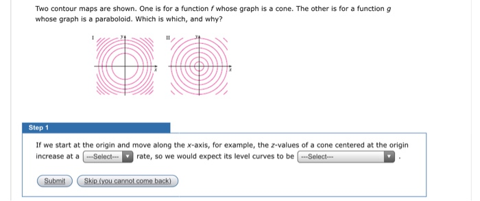 Solved Two contour maps are shown. One is for a function f | Chegg.com Solved Two contour maps are shown. One is for a function f | Chegg.com