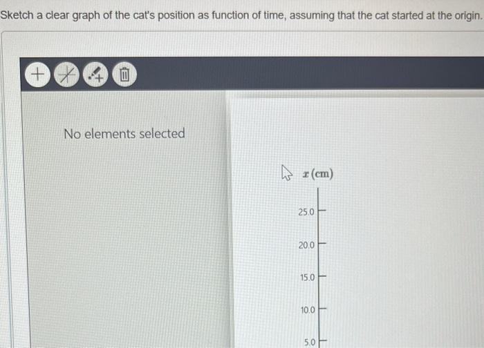 [Solved]: A cat walks in a straight line, which we shall ca