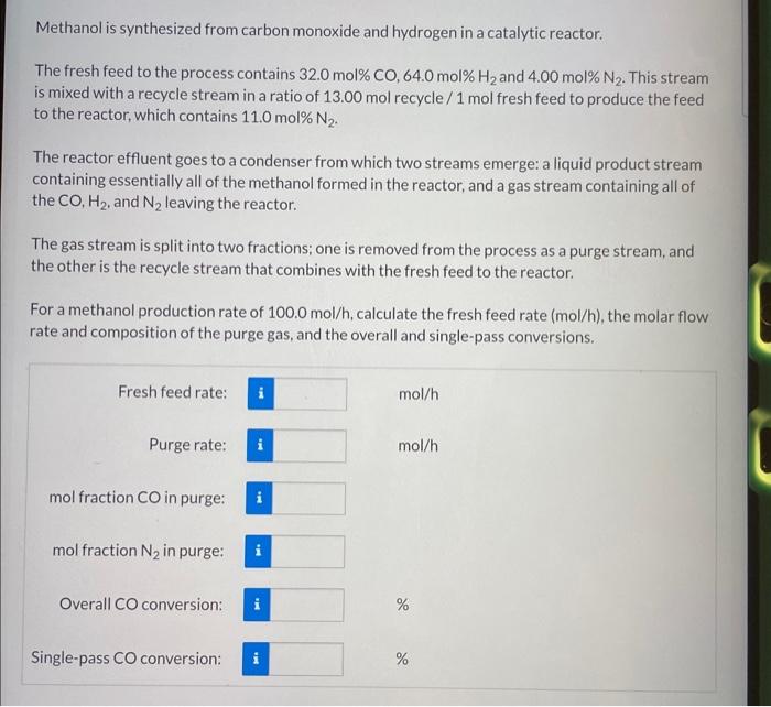 Solved Methanol is synthesized from carbon monoxide and | Chegg.com