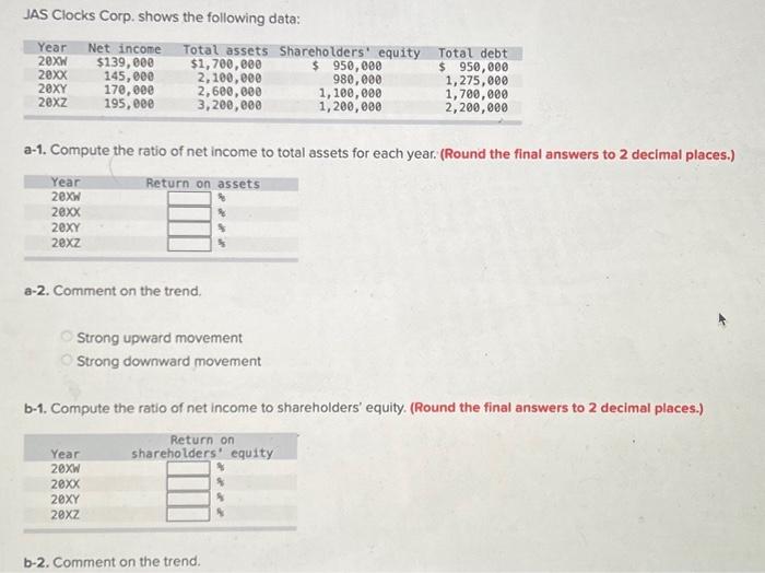 Solved JAS Clocks Corp. shows the following data: Year Net | Chegg.com