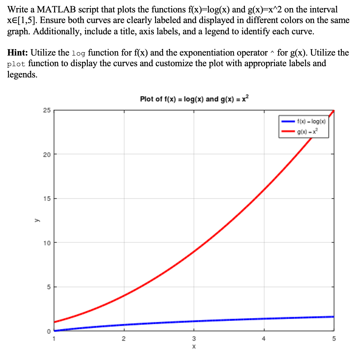 Solved Solve below question and also explain it | Chegg.com