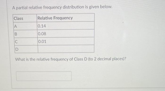 Solved A partial relative frequency distribution is given | Chegg.com