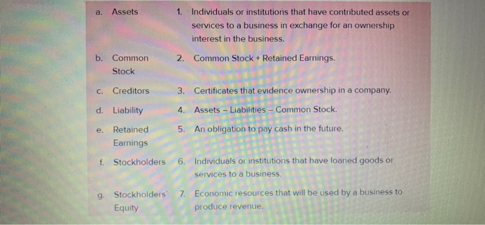 Solved Exercise 1-4A Define terms and identify missing | Chegg.com