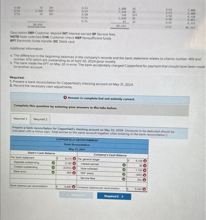 Solved Problem 4-3A (Algo) Prepare the bank reconclilation | Chegg.com