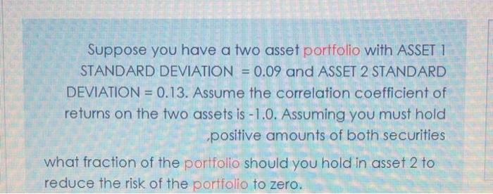 Solved Suppose you have a two asset portfolio with ASSET 1 | Chegg.com