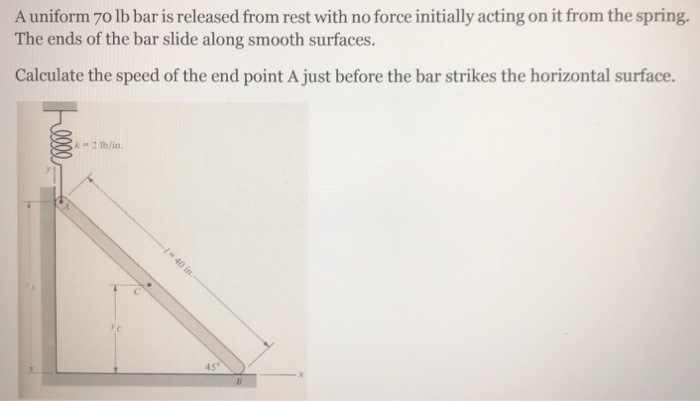 Solved A uniform 70 lb bar is released from rest with no | Chegg.com