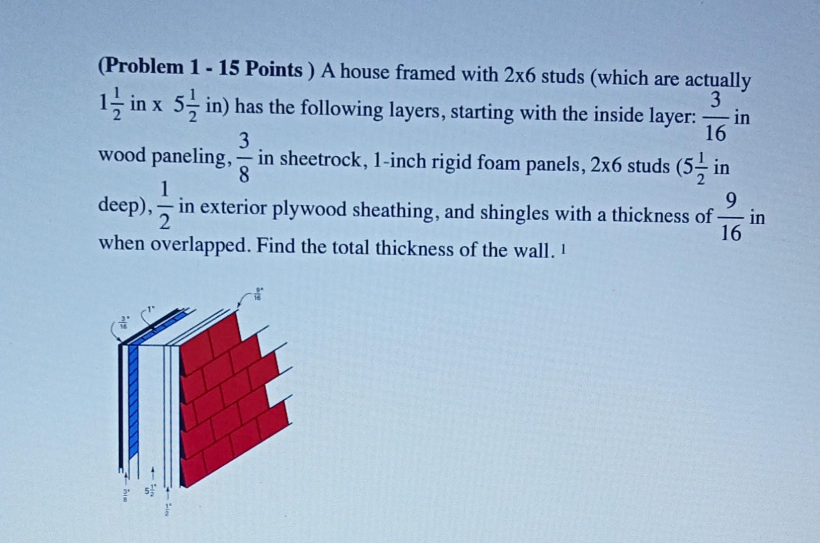 Solved Problem 3 15 Points Find The Integer Value Of