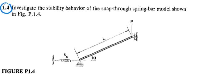 Solved 1.4) Investigate the stability behavior of the | Chegg.com