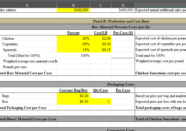 Solved Panel A: Sales and Marketing Data Case | Chegg.com