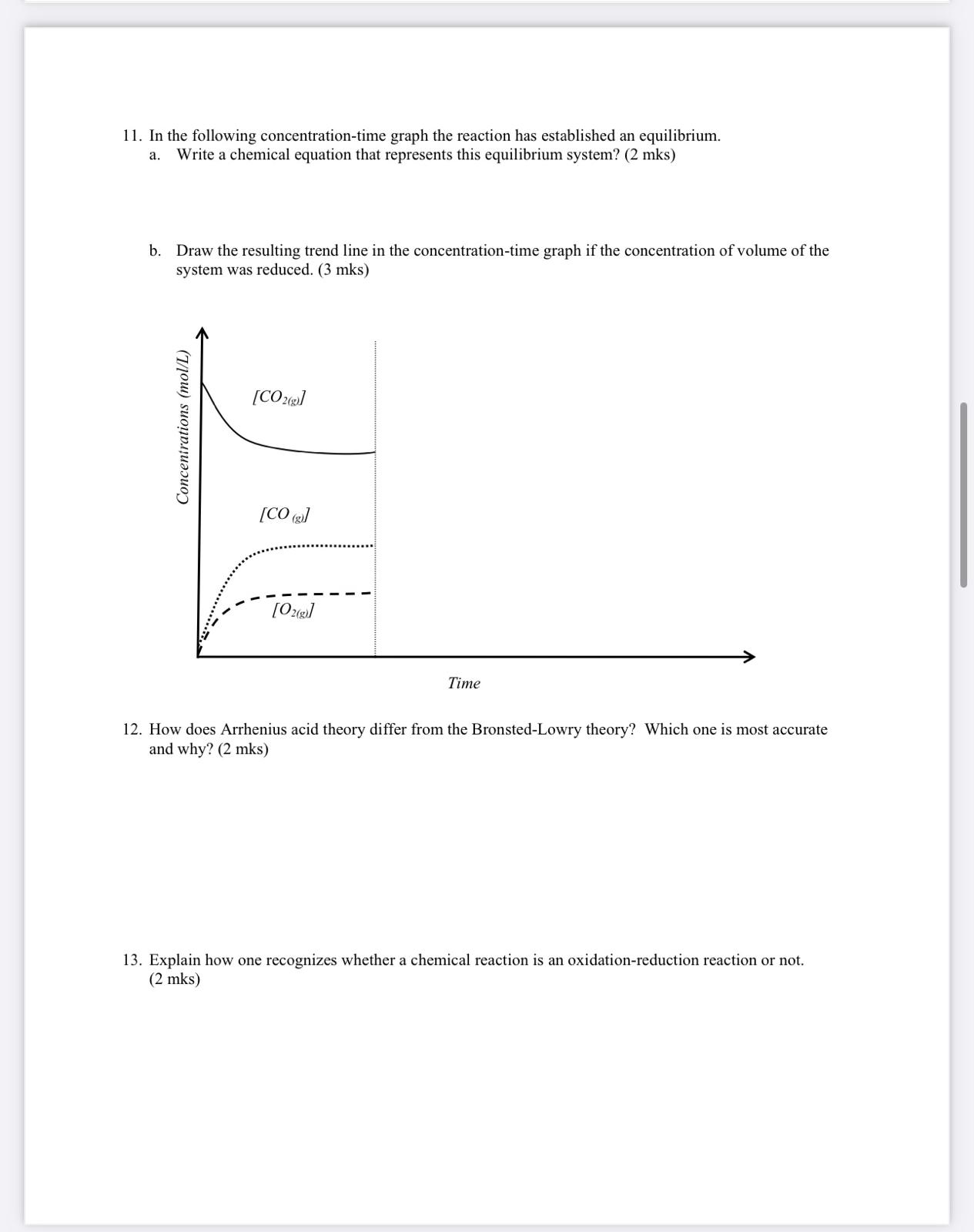 Solved In the following concentration-time graph the | Chegg.com