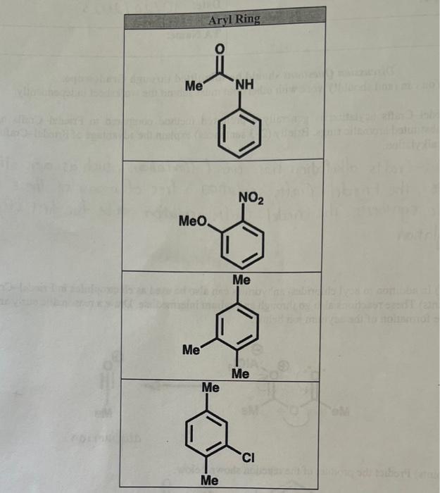 Solved For the aryl rings below, indicate the most likely | Chegg.com